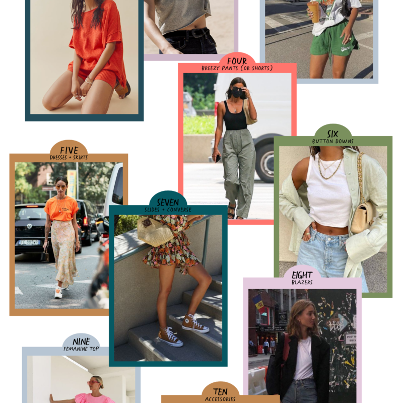 DAILY LOOKS: THE CLASSIC OUTFIT FORMULA YOU CAN WEAR YEAR ROUND AND HOW ...